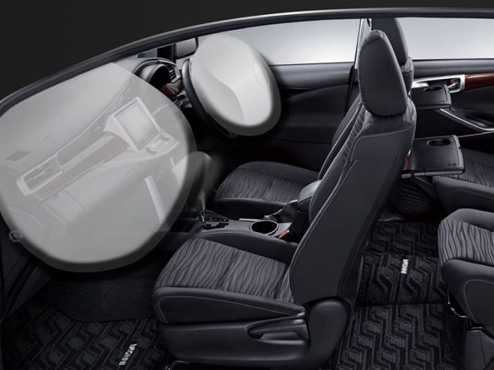 Intip Interior Toyota New Kijang Innova, MPV legendaris yang Cocok Untuk Keluarga - Pustaka Sekolah