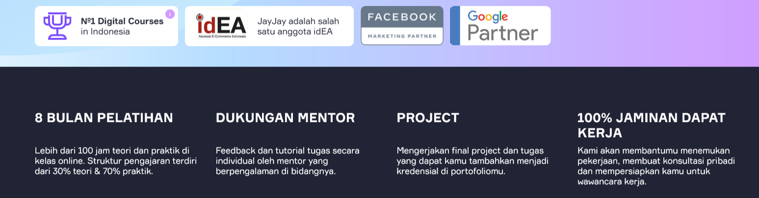 Pilihan Tepat Belajar QA Engineer di Jayjay Jaminan Bisa Langsung Kerja - Pustaka Sekolah